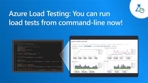 Azure Daily On Linkedin Azure Load Testing You Can Run Load Tests From Command Line Now
