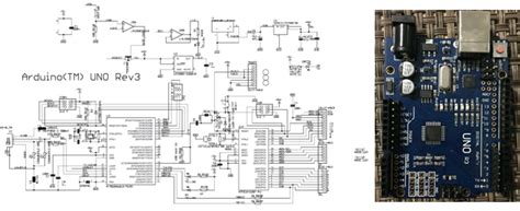Arduino Uno 硬件电路araduno 硬件连接图 Csdn博客 Arduino Uno 硬件电路araduno 硬件连接图 Csdn博客