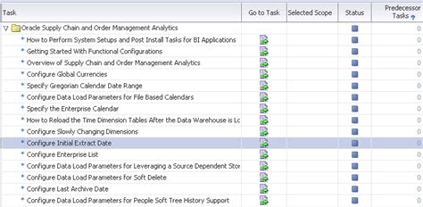 Vsol Bi Training Configure Initial Extract Date In Obia 11g