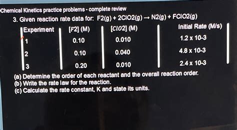 Solved Chemical Kinetics Practice Problems ﻿complete