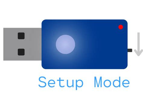 Firmware Update Spacehuhn Docs