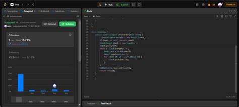 365daysofcode Java Leetcode Codingchallenge Postordertraversal