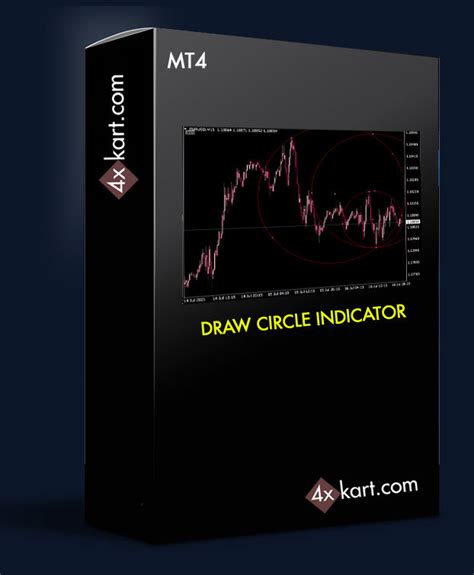 draw circle indicator mt4 indicator