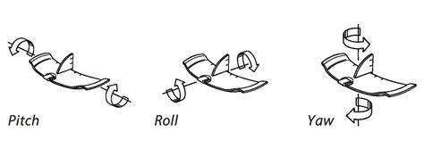 Birth Of The Fpg 9 National Model Aviation Museum Blog