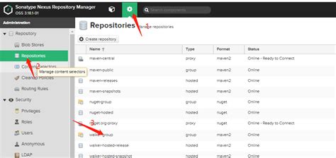 Maven、nexus超详细maven搭建私库、上传jar包和使用maven Nexus Csdn博客