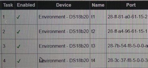 Not Correct Work Ds18b20 · Issue 1723 · Letscontrolitespeasy · Github