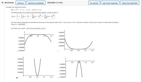 Solved Consider The Following Function