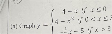Solved A ﻿graph Y {4 X If X≤04 X2 If 03
