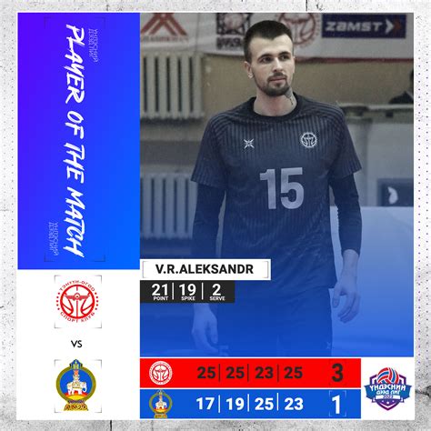 2023 ОНЫ МОНГОЛЫН ВОЛЕЙБОЛЫН ХОЛБООНЫ ҮНДЭСНИЙ ДЭЭД ЛИГИЙН АВАРГА