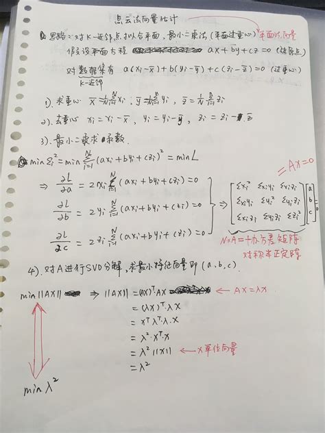 3d点云法向量估计最小二乘拟合平面 Csdn博客