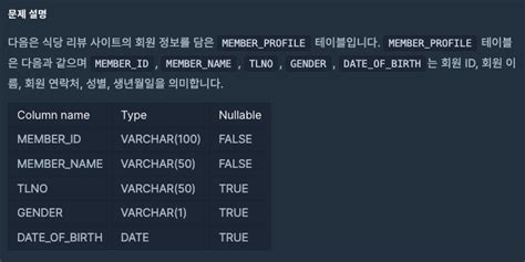 Sql 3월에 태어난 여성 회원 목록 출력하기