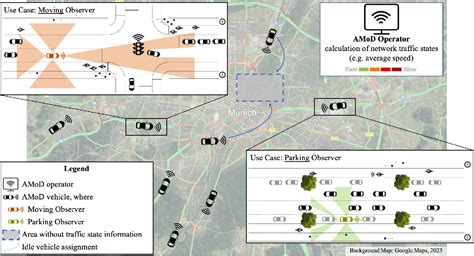 Autonomous Vehicles As A Sensor Simulating Data Collection Process