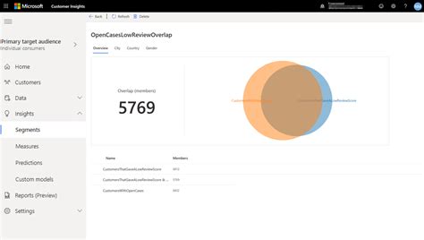 get insights on existing segments preview dynamics 365 customer