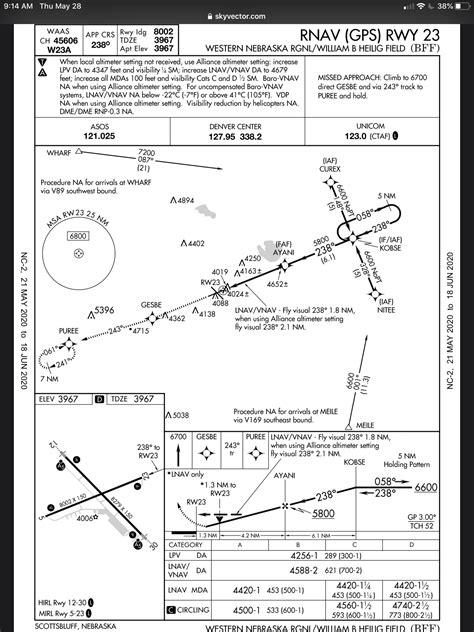 Php Jquery Datatable Updates The First Rows Of The Table Not The
