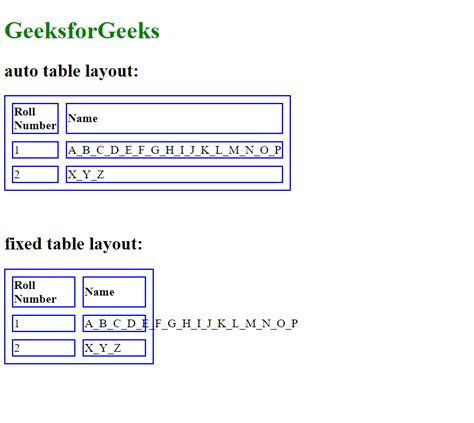 CSS 表 码农参考