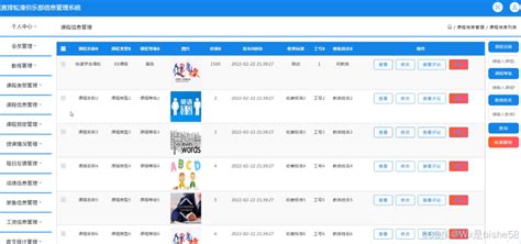 计算机毕业设计之jsp直排轮滑俱乐部信息管理系统 Csdn博客