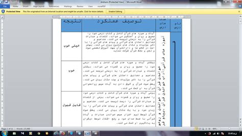 کارنامه توصیفی پایه اولدومسومچهارمپنجم و ششم ابتدایی نویت اول و