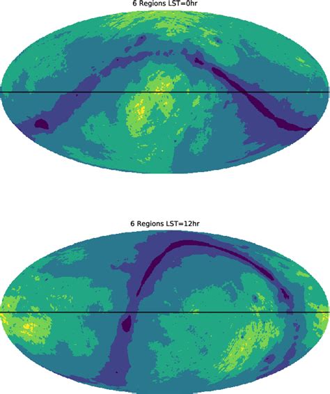 figure 1 from use of time dependent data in bayesian global 21cm