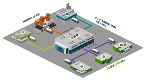 Distribution Center Diagram Icograms Template