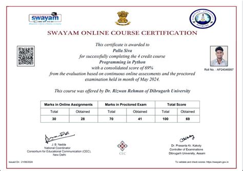 Palla Siva On Linkedin Pythonprogramming Nptel Codingskills