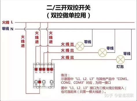 家庭电路图大全接线不求人纯干货 知乎
