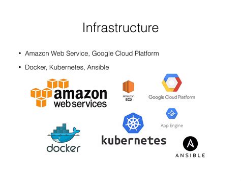 An Overview Of Modern Scalable Web Development Ppt