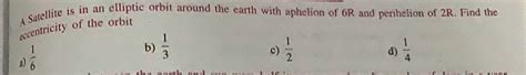 A Satellite Is In An Elliptic Orbit Around The Earth With Aphelion Of 6r