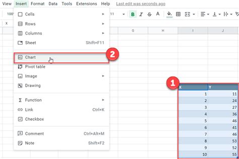 Log Log Plot In Excel Google Sheets Automate Excel