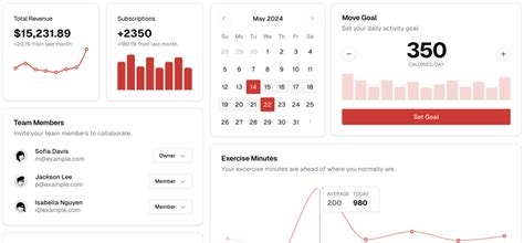 10 Ui Libraries For Svelte To Try In 2024 Dev Community