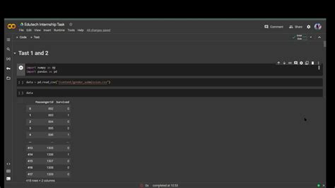 Suryabeer Singh On Linkedin Technohacksedutech Datacleaning