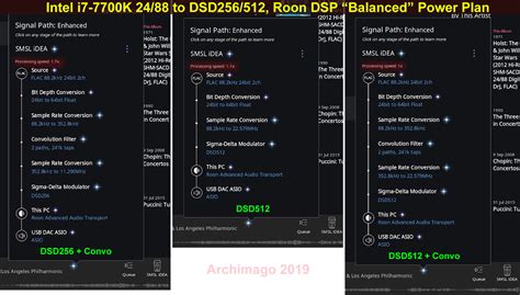 Archimago S Musings Comparison Roon Dsp Speed Intel I Vs