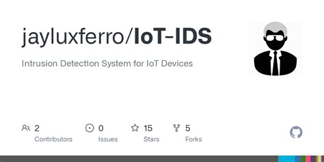 Github Jayluxferroiot Ids Intrusion Detection System For Iot Devices