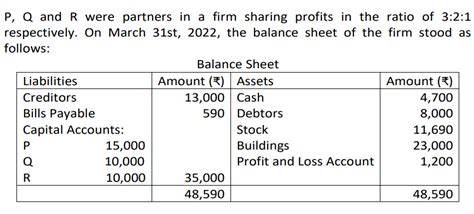 ISC ACCOUNTS CLASS 12 QUESTIONS FOR PRACTICE Important 2023