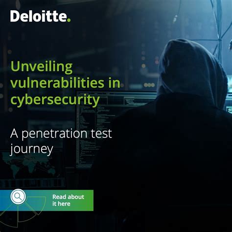 Thecyberali 👔 On Linkedin Cybersecurity Threat Digitalfortress Cyber Penetrationtesting…