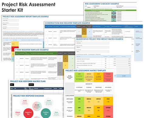 Essential Guide To Project Risk Assessments Smartsheet