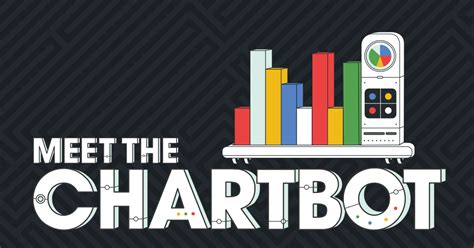 GitHub Noops Challenge Chartbot Noops Inc Is A Booming Business That Generates A Ton Of Not