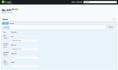 how add openapi parameters for swagger documentation to asynclightquery