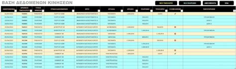 Απλή εφαρμογή Excel για παρακολούθηση υπολοίπων πελατών προμηθευτών Myexcel Gr