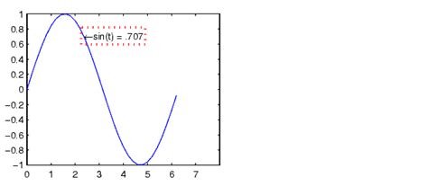How To Get Greek Letters In Text In Matlab Sandiegogasm