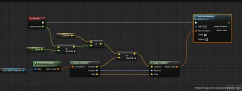 ue4蓝图实现物体的移动与发生碰撞停止 贾作真时真亦贾的博客 csdn博客 ue4取消碰撞