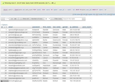 Sql Join With Nullable Data Stack Overflow