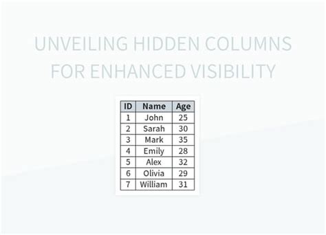 Unveiling Hidden Columns For Enhanced Visibility Excel Template And Google Sheets File For Free