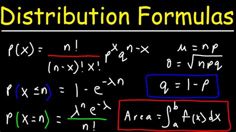 Probability Distribution Formulas Theorganicchemistrytutor Probability Distribution Formulas Theorganicchemistrytutor