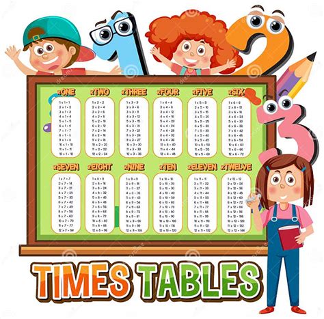 Math Times Table Chart Stock Vector Illustration Of Background 271276423