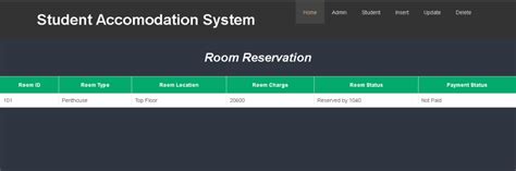 Student Room Accommodation Using Java Jsp Mysql J2ee Free Source Code
