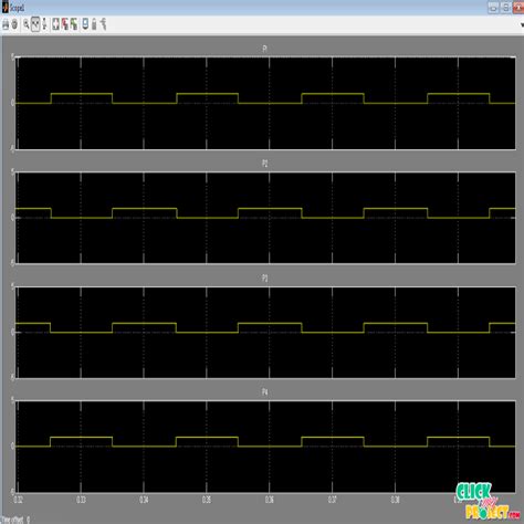Control And Performance Of A Transformerless Cascade Pwm Statcom With Star Configuration