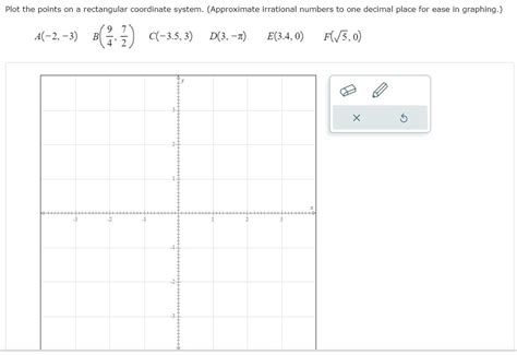 Solved Plot The Points On A Rectangular Coordinate System