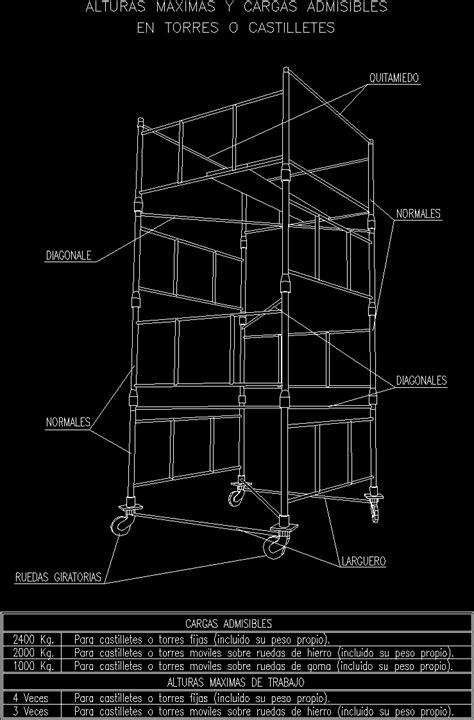 Scaffolding Dwg Block For Autocad • Designs Cad