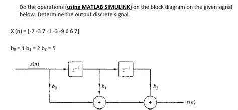 Solved Do The Operations Using MATLAB SIMULINK On The Chegg