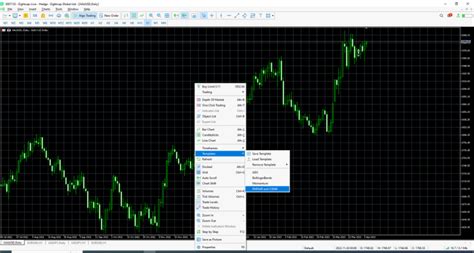How To Template Your Chart Setups On Metatrader Eightcap Labs